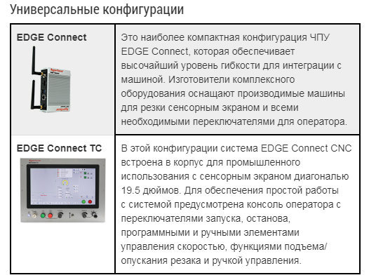 Hypertherm EDGE Connect CNC - цены, описание, характеристики