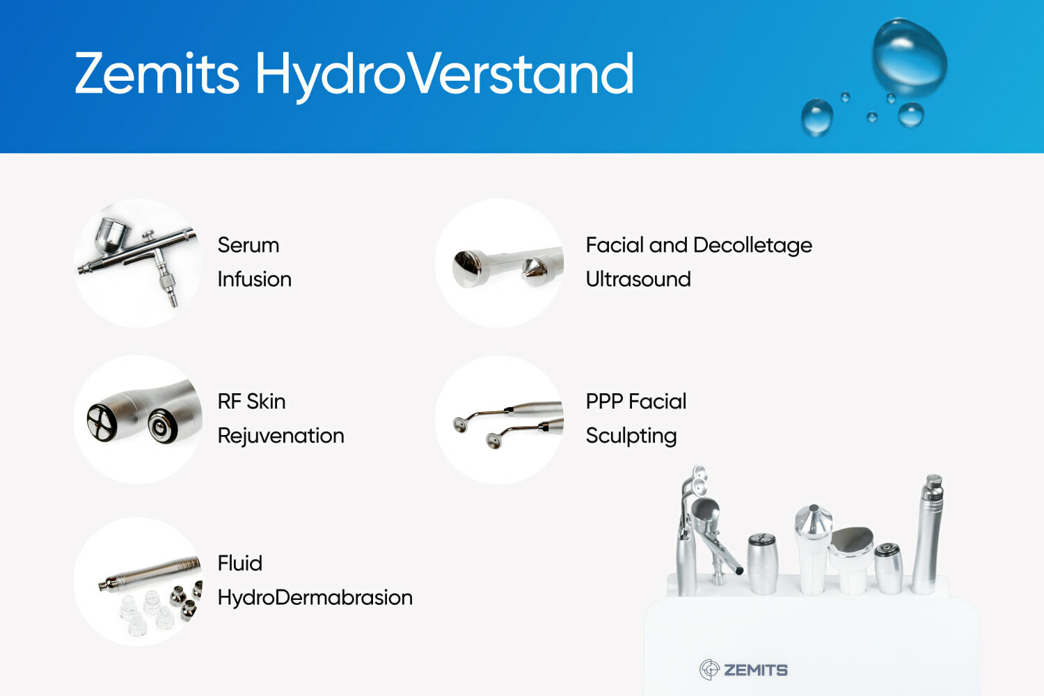 Zemits HydroVerstand HydroDermabrasion Skin Rejuvenation System for ...