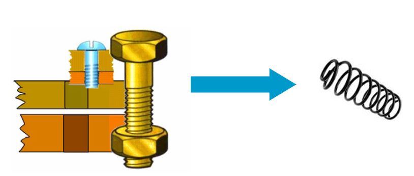 Threaded joint analysis – Russian Automakers Experience with Yield ...