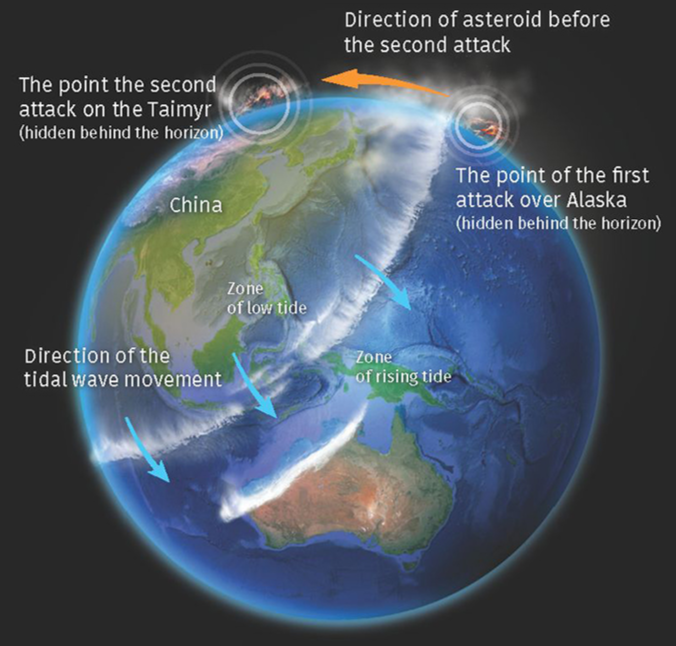 SECOND BIRTH OF HYPERBOREA