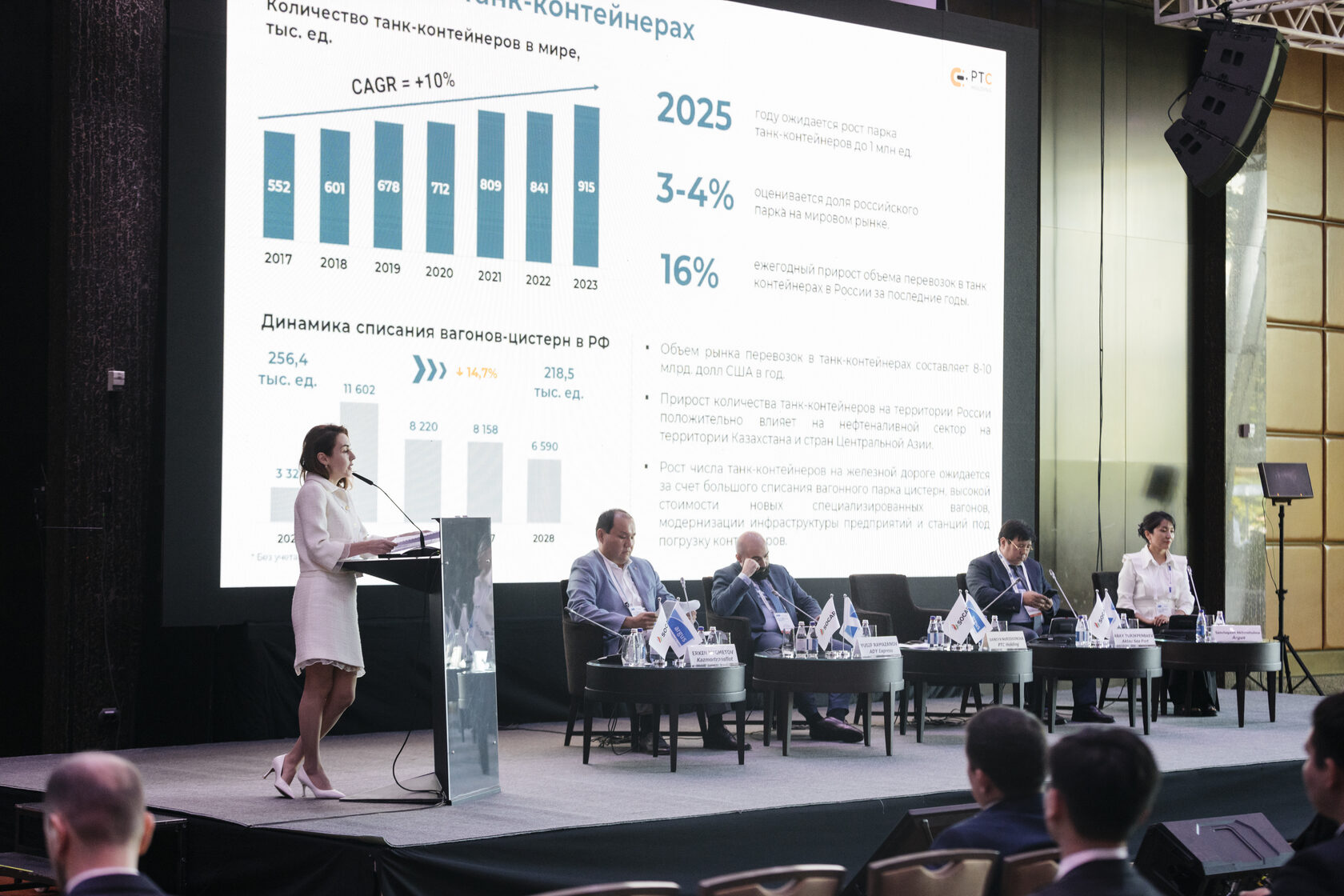 Conference "Argus Oil and Gas Market of Kazakhstan and Central Asia – 2024"