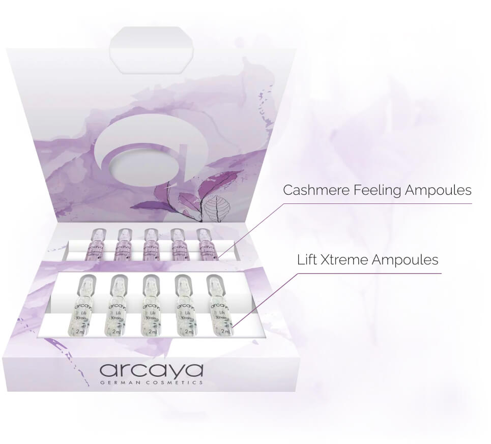 ARCAYA® – Mix of natural extracts & innovative formulas