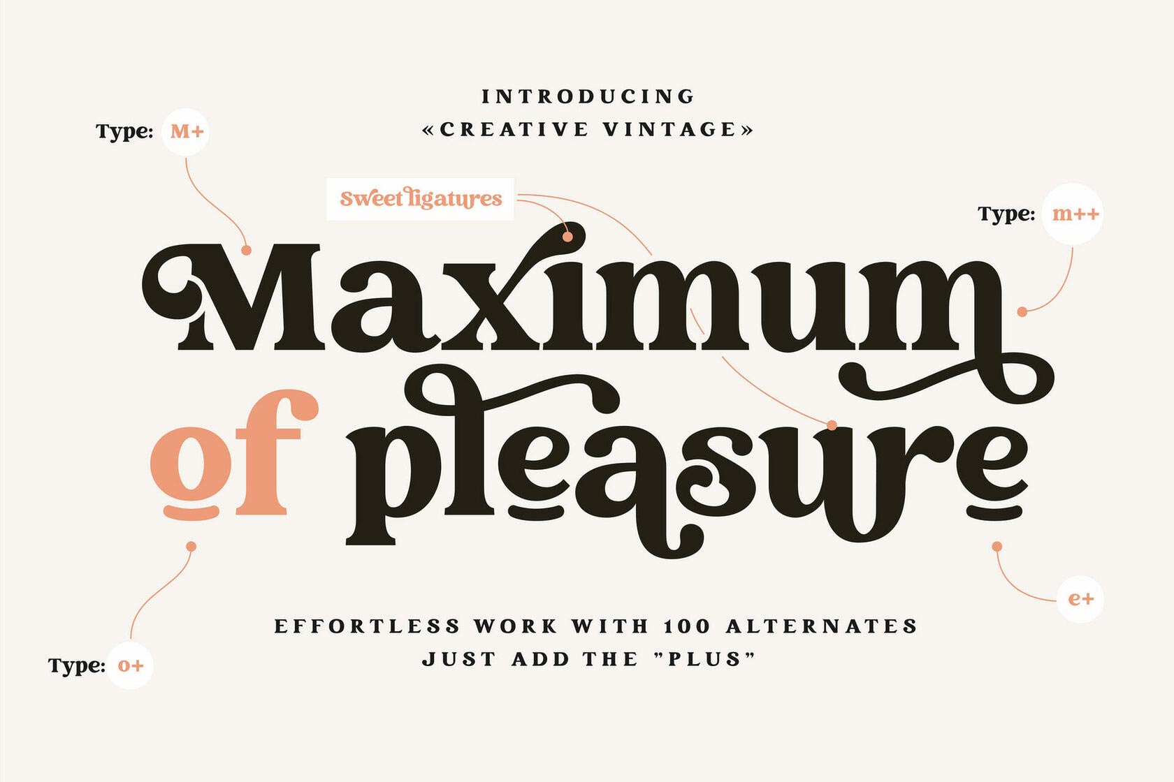 Creative Vintage Font | Serif Fonts - Blessed Print