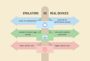 Emulators vs Real Devices for App Testing - Which Should You Choose?