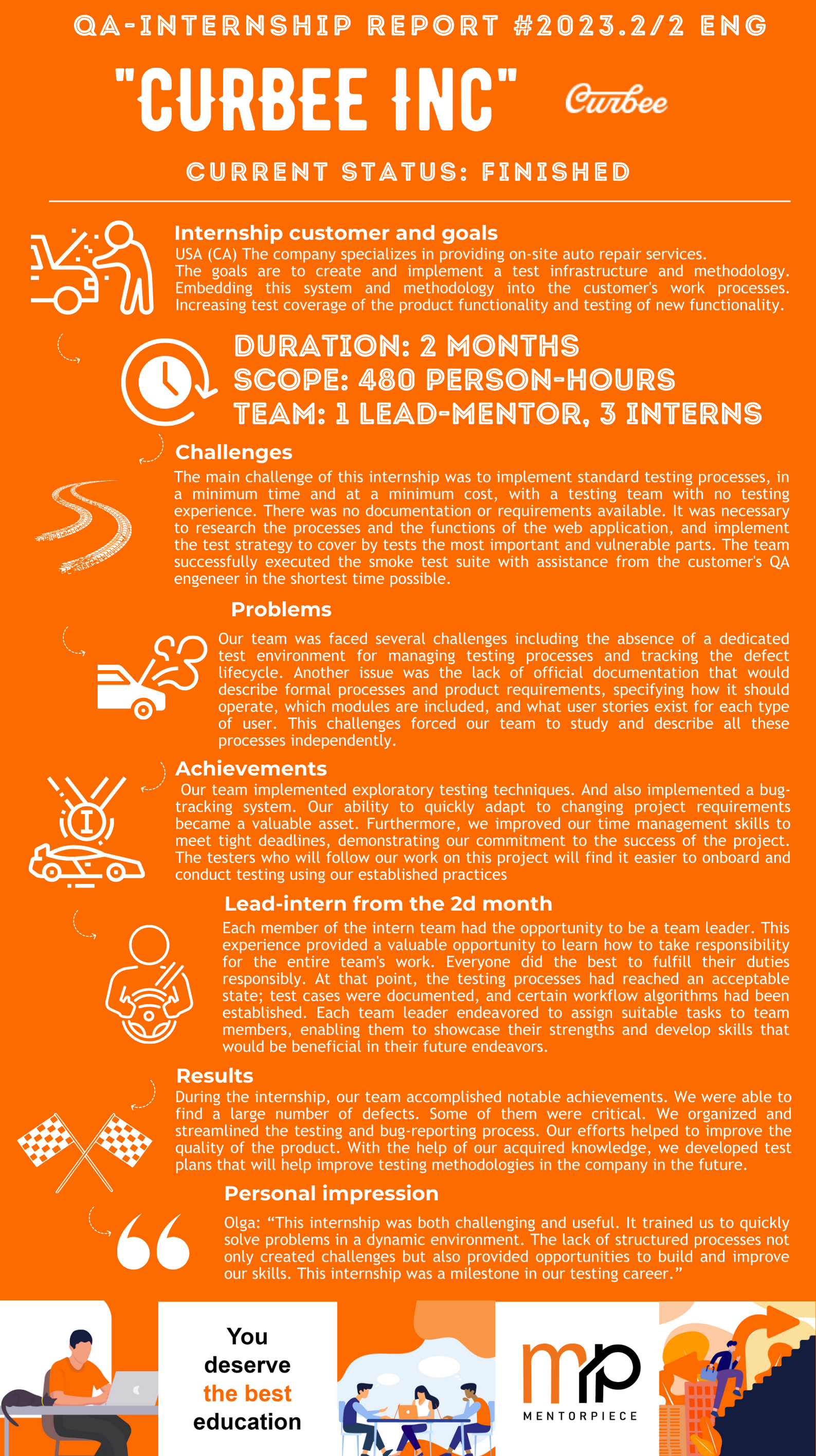 🇺🇸 QA Internships in US companies