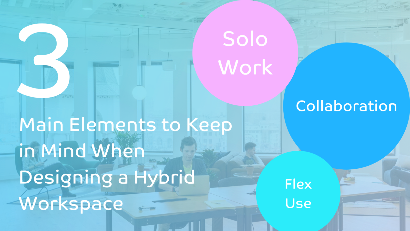 Successful Hybrid Office Design