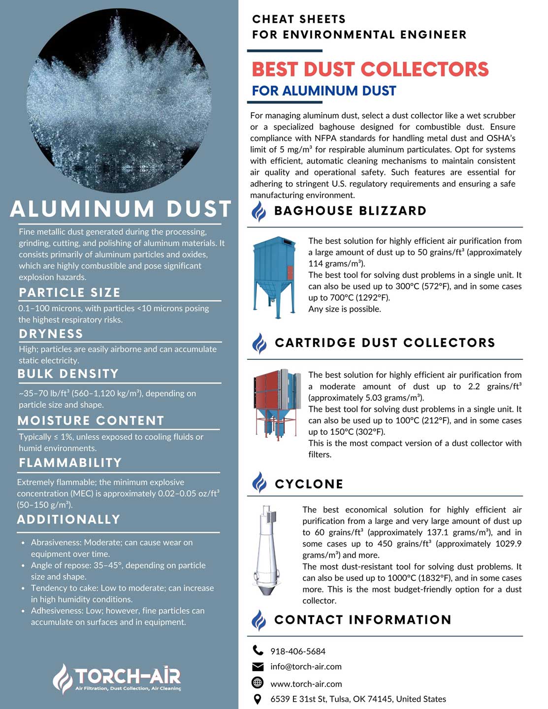 Aluminum Dust Collection System: Types of Collectors & Selection