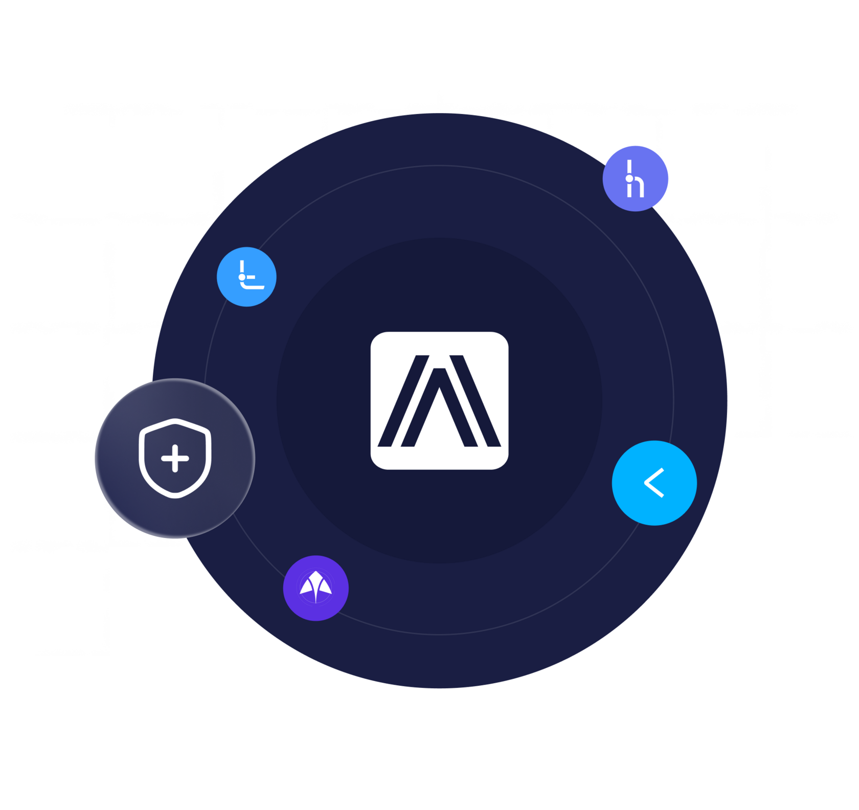 Компания AppSec Solutions: экосистема DevSecOps