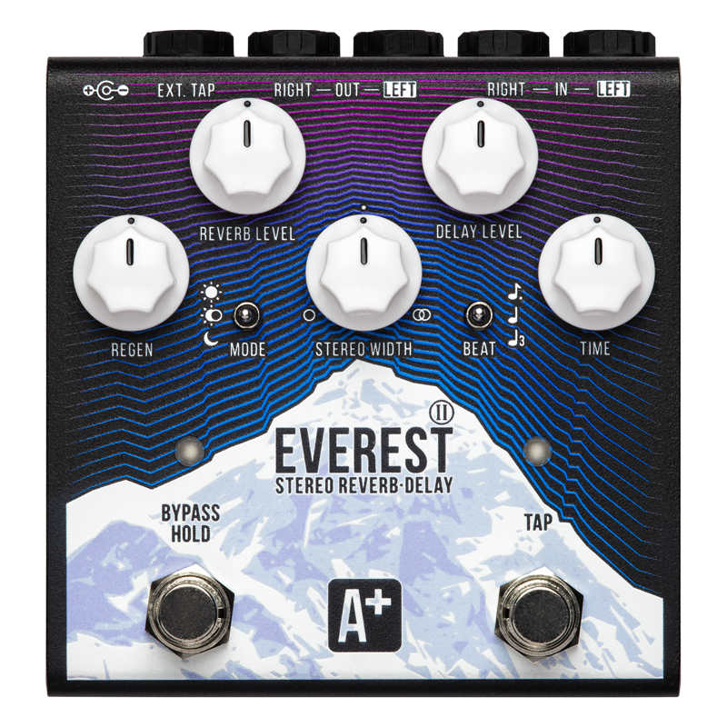 Музей продукции Shift Line