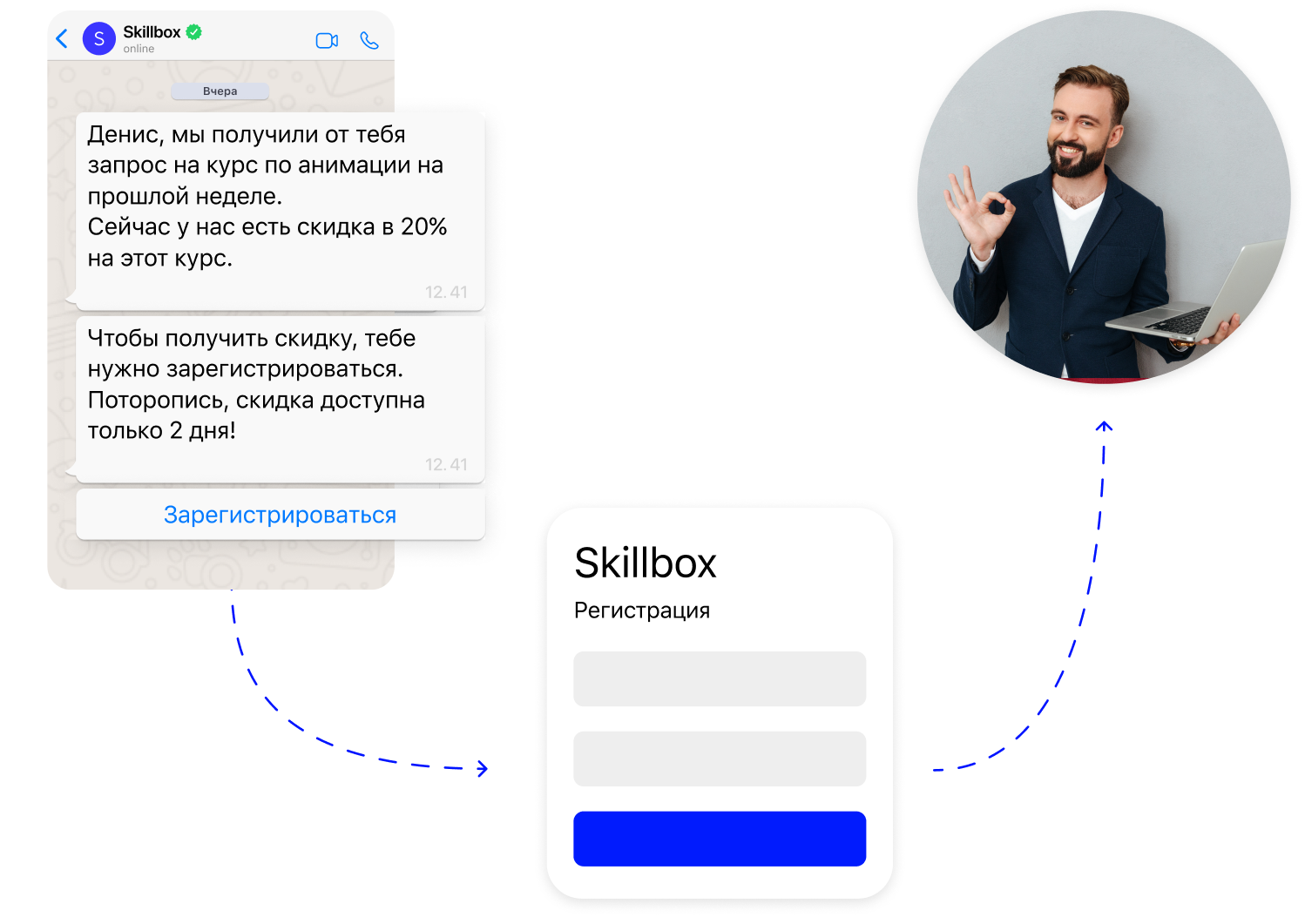 Разработка чат-ботов - заказать создание чат-бота в IntellectDialog