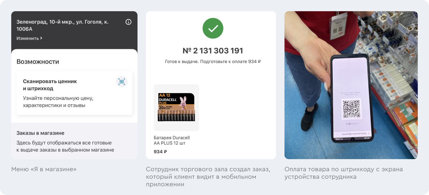 Оптиканальность — новая концепция развития в ритейле | E-commerce платформа Ensi