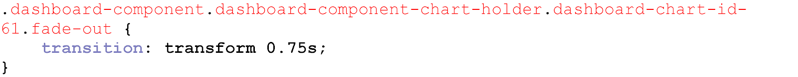 Использование Css для визуализации отчетности Псевдокласс Hover