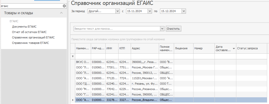 iiko Office — возможности программы айкоофис и как правильно их ...