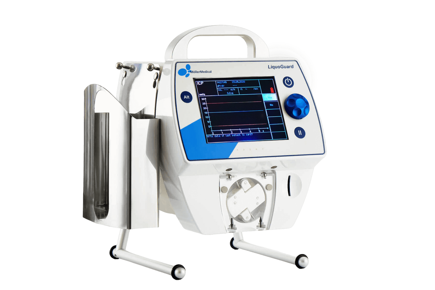 LiquoGuard Möller Medical GmbH монитор измерения ВЧД и автоматического ...