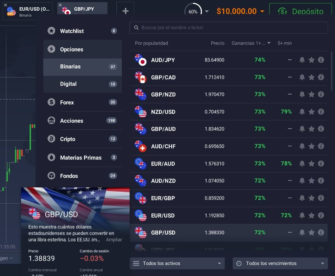 IQ Option 2021 - Ventajas e Inconvenientes | Opciones IQ Option ¿Es IQ ...