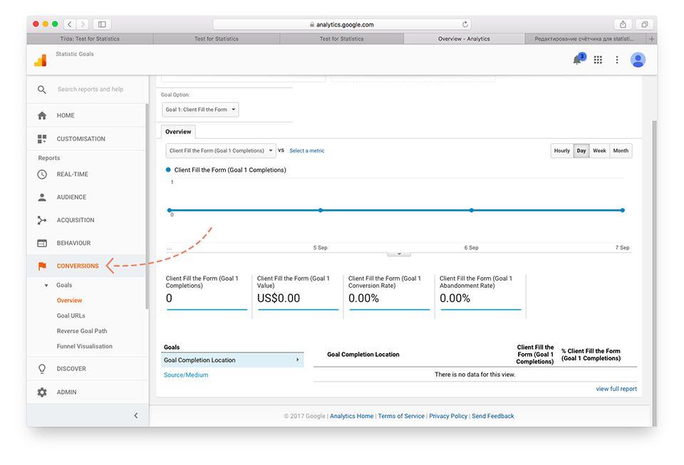 How to Submit Goal Completion Rates │ Tilda Help Center