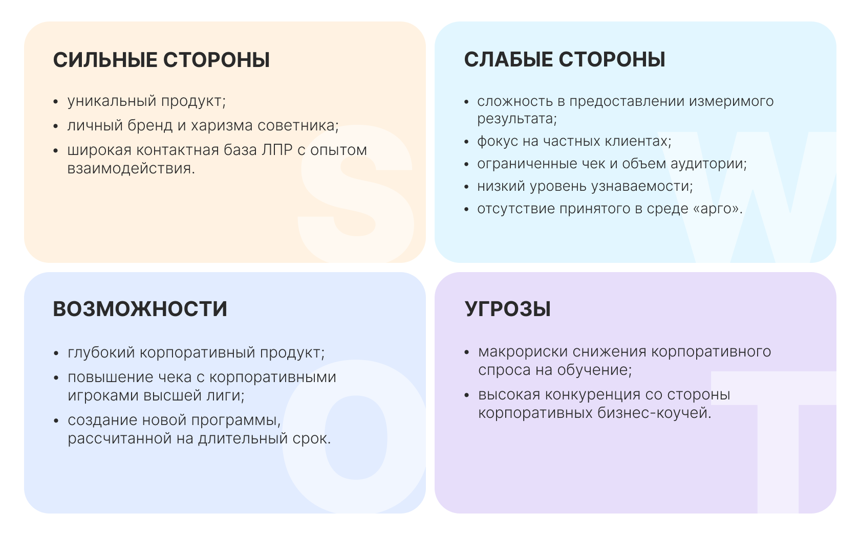 SWOT-анализ: как его провести и почему он нужен в PR — блог PR ...