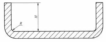 Sheet Metal Bend Radius: Full Guide Chart