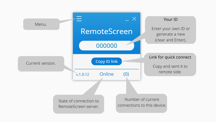 RemoteScreen - Remote control