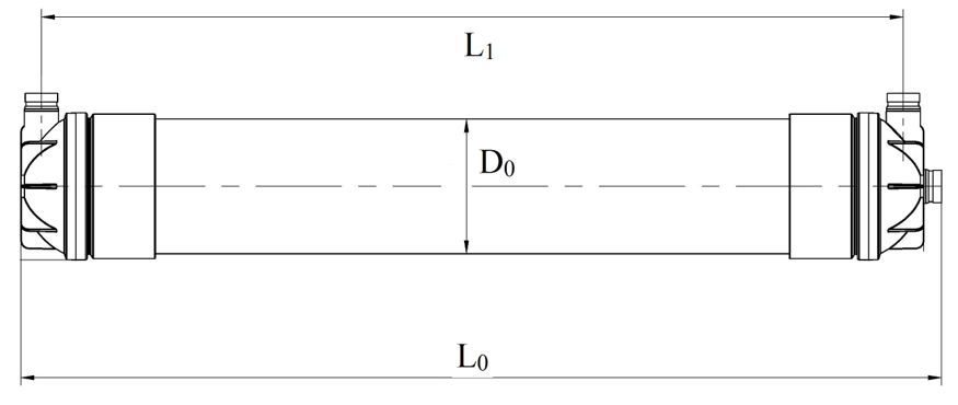 Membrane technologies for water treatment