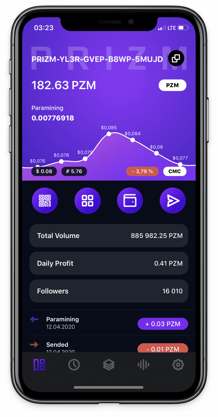 Prizm Official Website - Advanced Cyber Currency