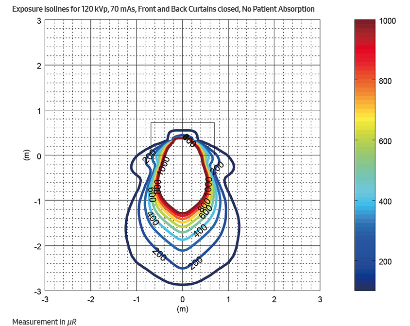 КТ OmniTom® Samsung | Россия