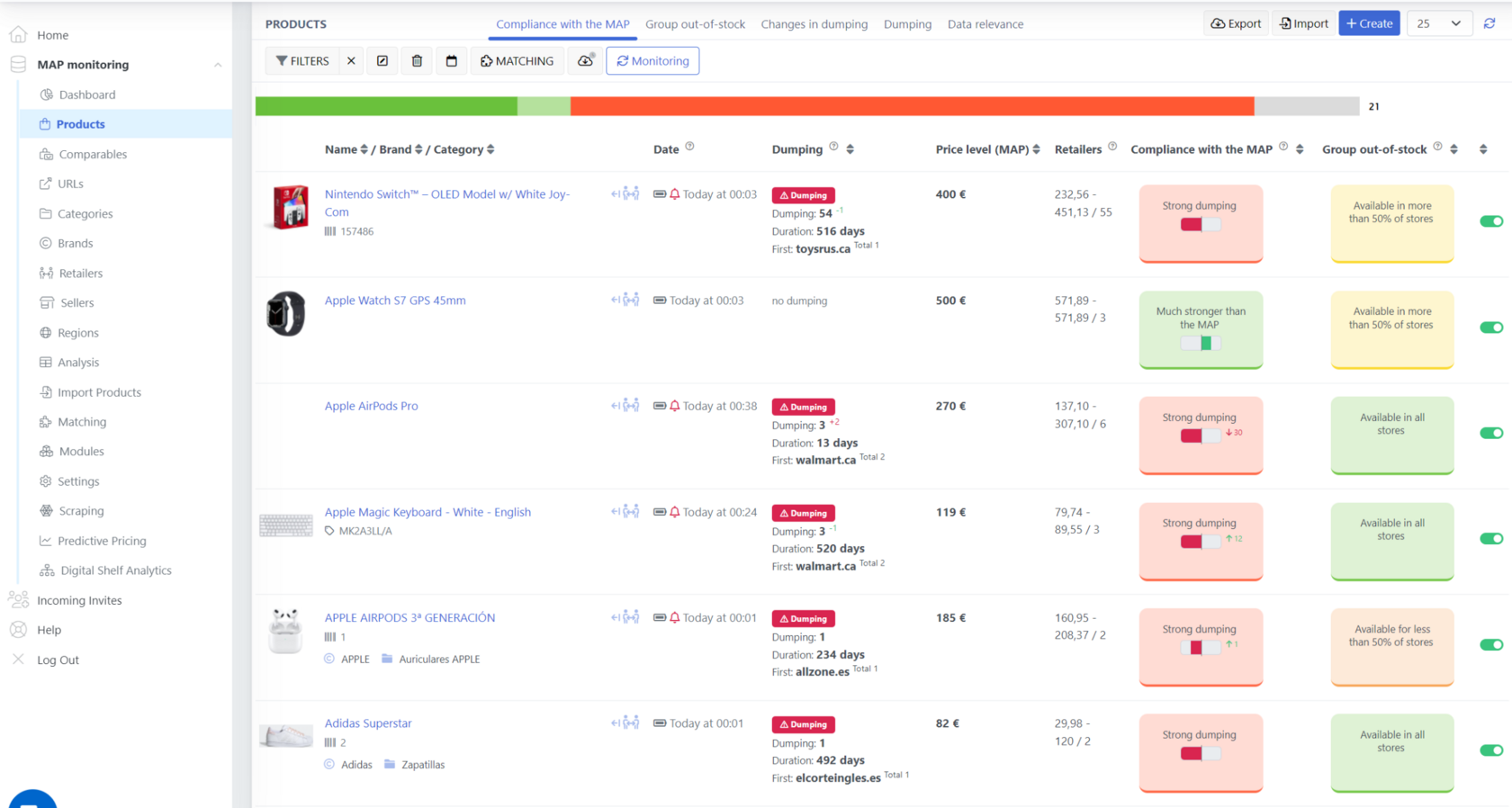 What Is MAP Pricing - Minimum Advertised Price Policy Guide