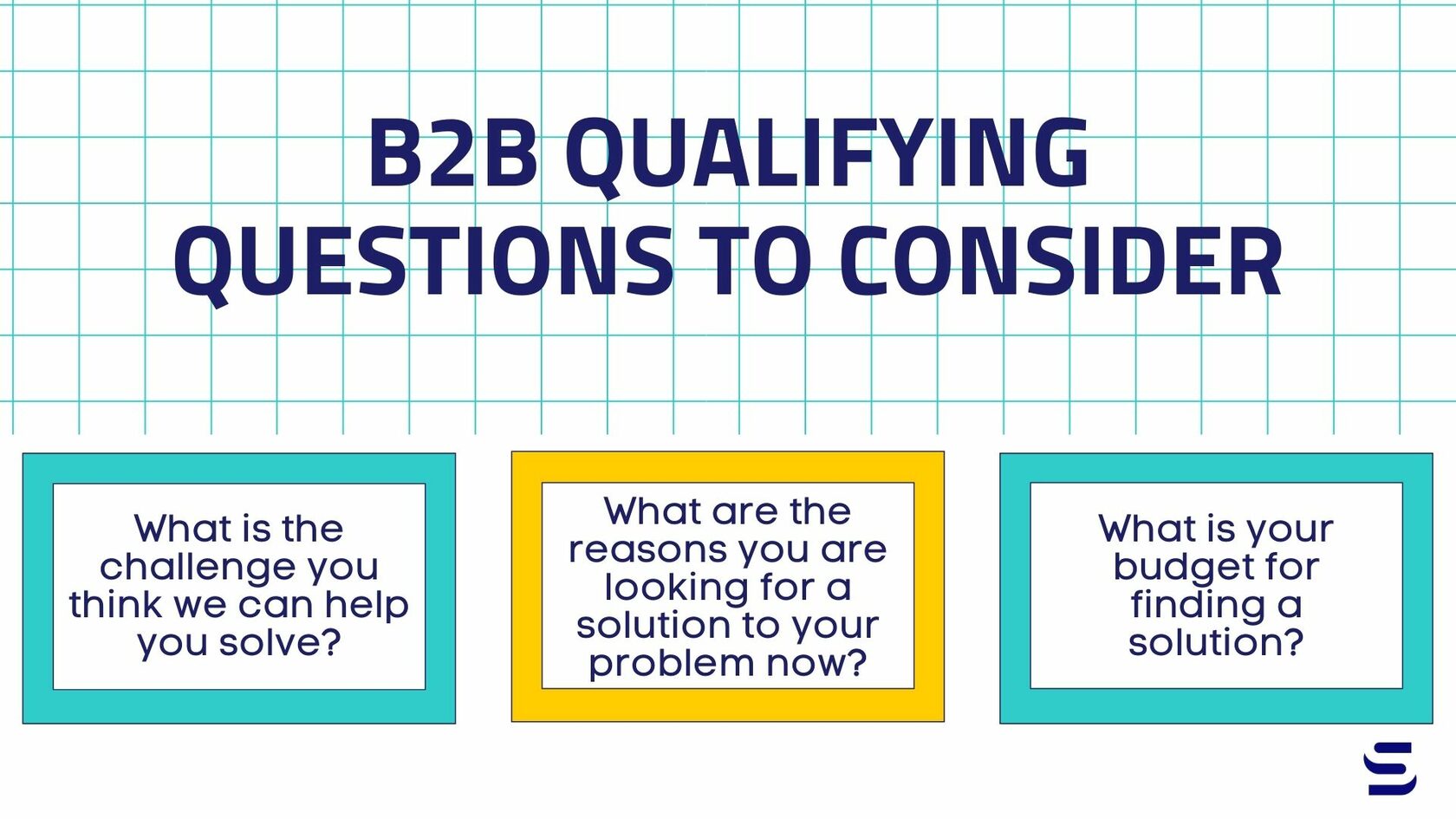 How to Qualify B2B Leads