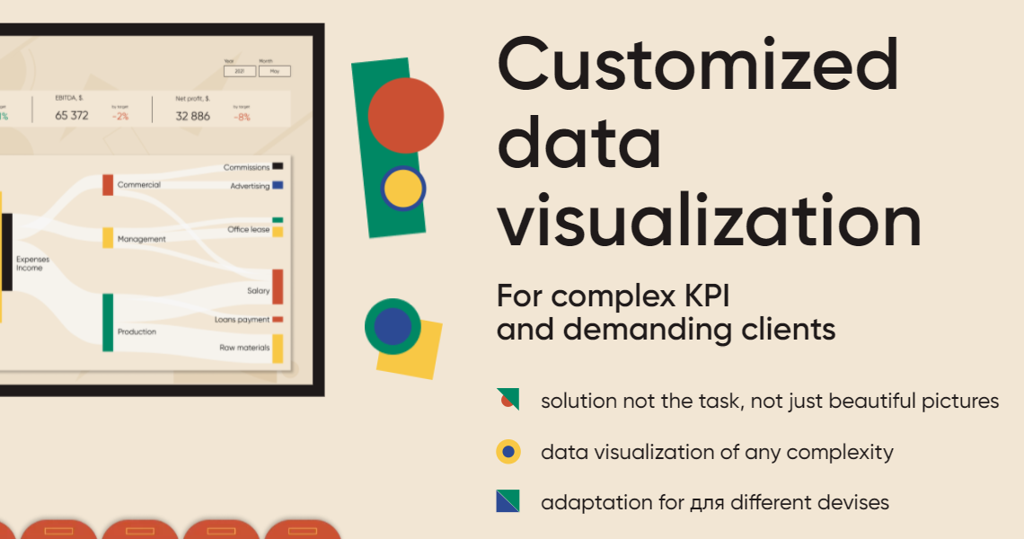 Data visualization for specific KPIs and demanding clients