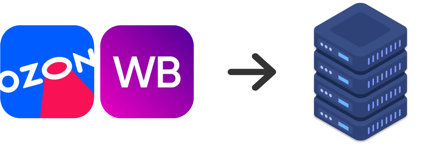 MP SURF - оцифровка маркетплейсов Wildberries и OZON