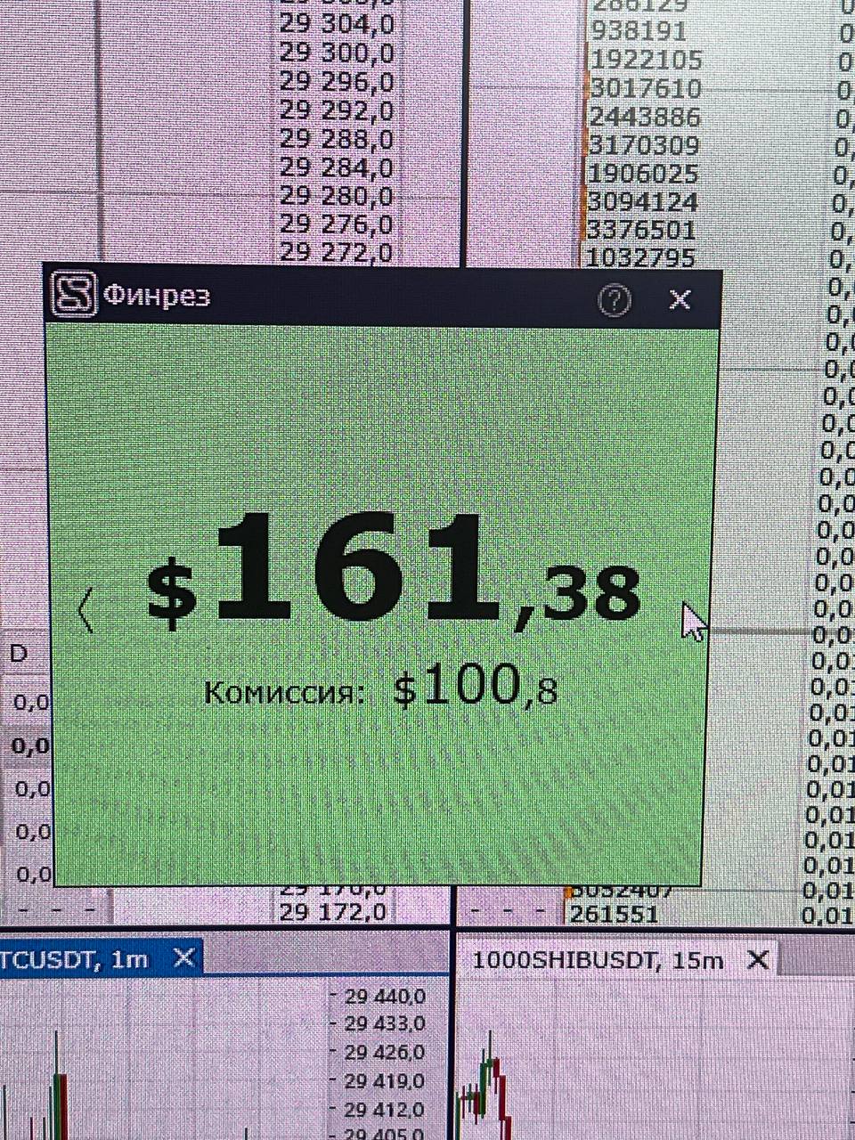CryptoPrime проводит профессиональное обучение по трейдингу на криптовалюте