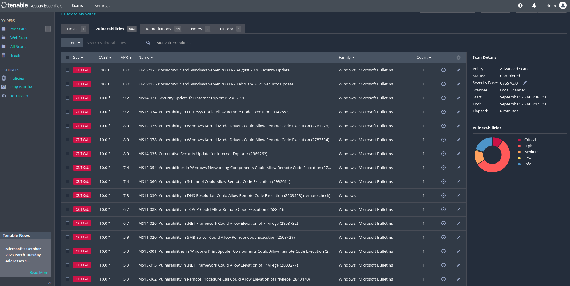 Практический курс по управлению уязвимостями — Vulnerability management ...