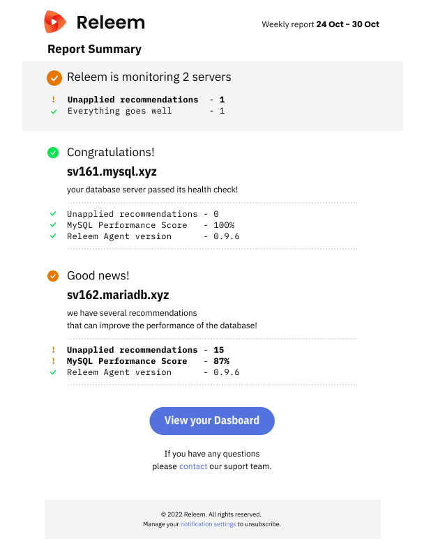 What's New At Releem | September 2022