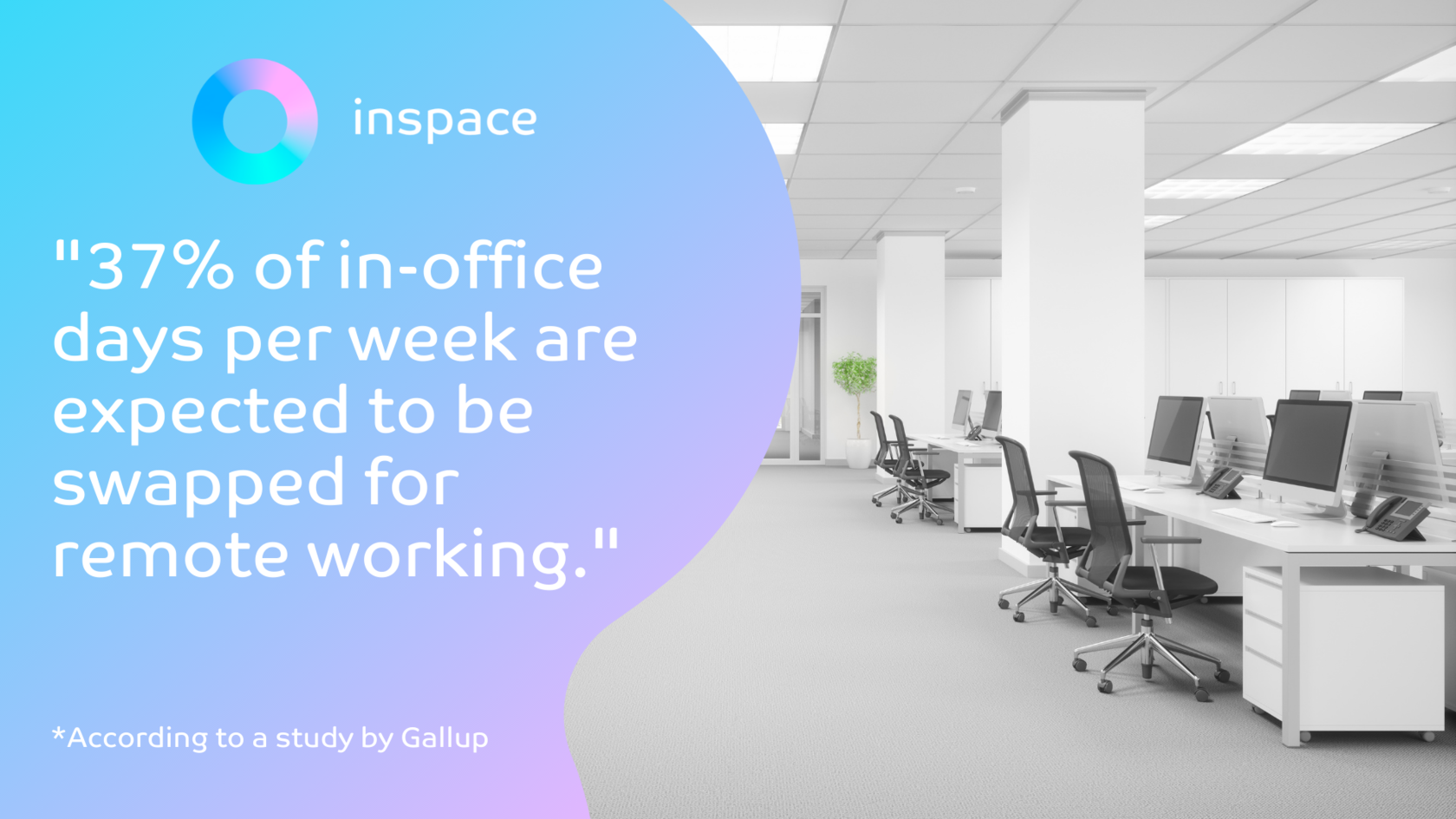 The Changing Landscape of How We'll Work in 2022