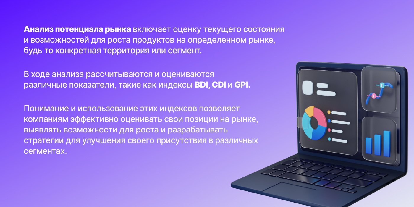 Оценка потенциала рынка: индексы BDI, CDI и GPI в действии