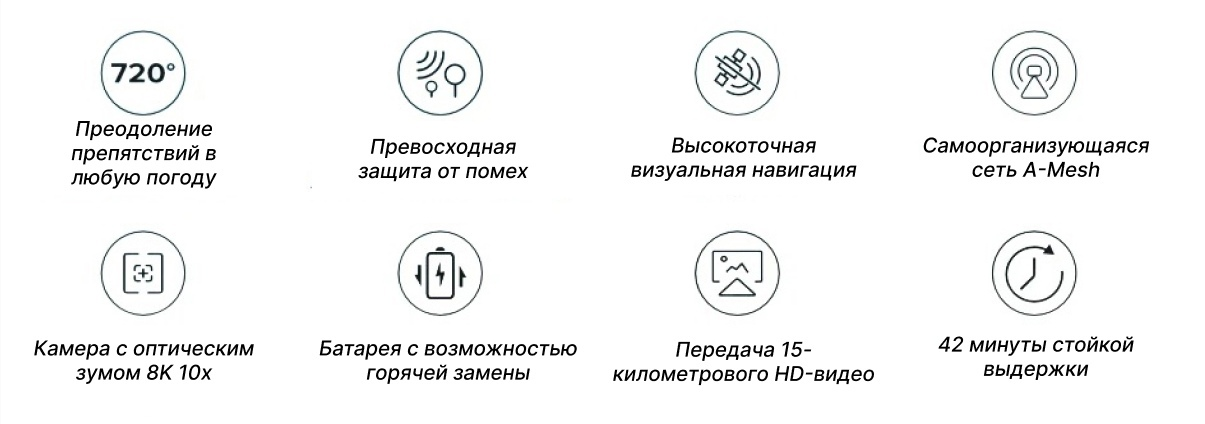 Приобретите лицензионный дрон Autel EVO Max 4T с бесплатной доставкой ...