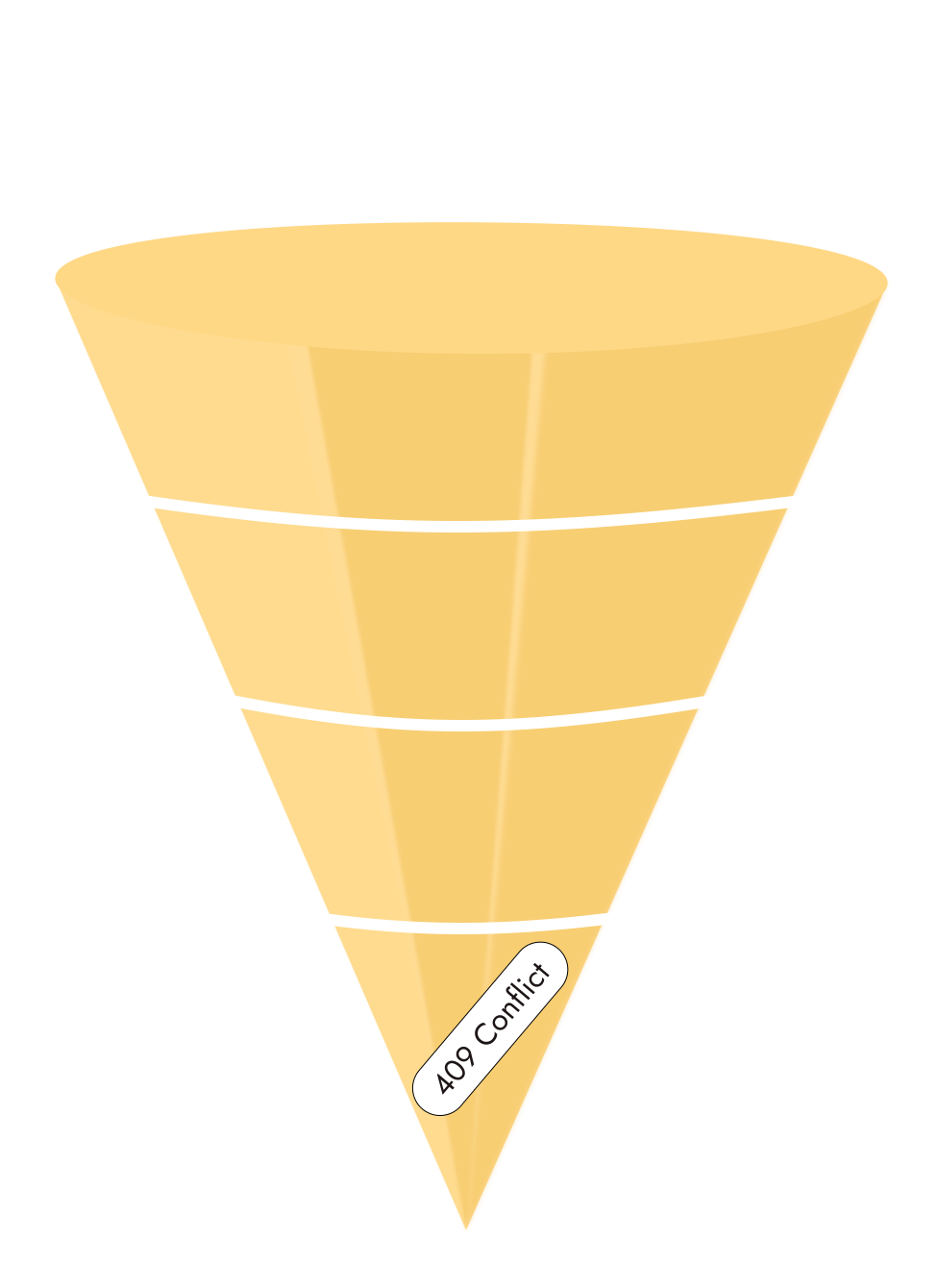 Аутсорсинг техподдержки уровень L0-L4 | Tool-kit.tech
