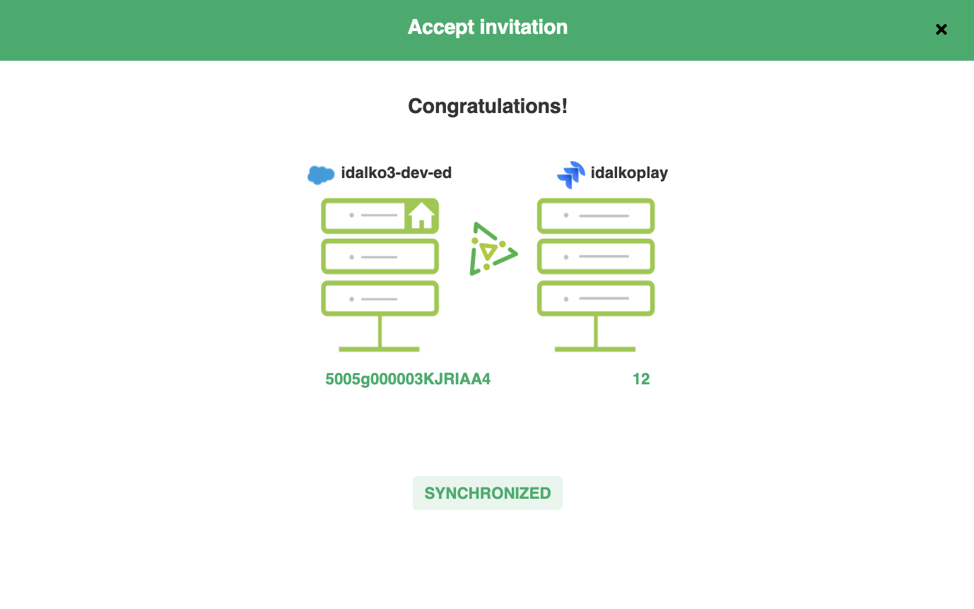 How to Integrate Jira and Salesforce in 6 Steps