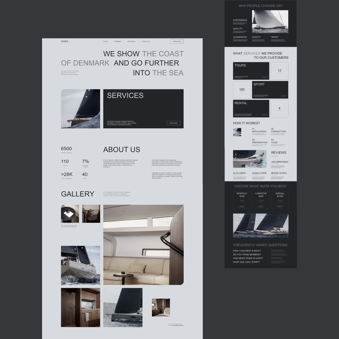 Zero Block Templates