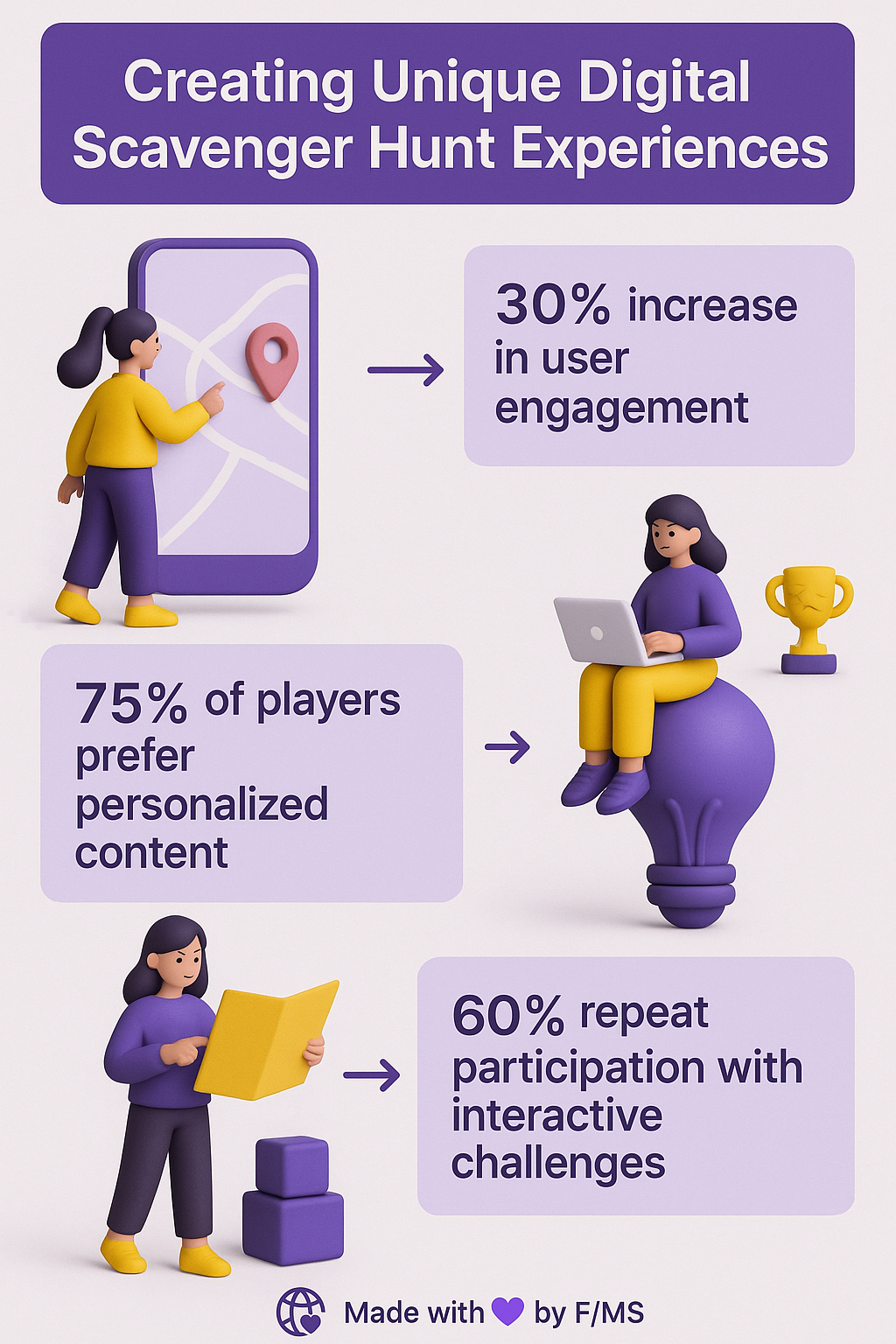 TOP 10 TIPS for CREATING UNIQUE DIGITAL SCAVENGER HUNT EXPERIENCES in 2026