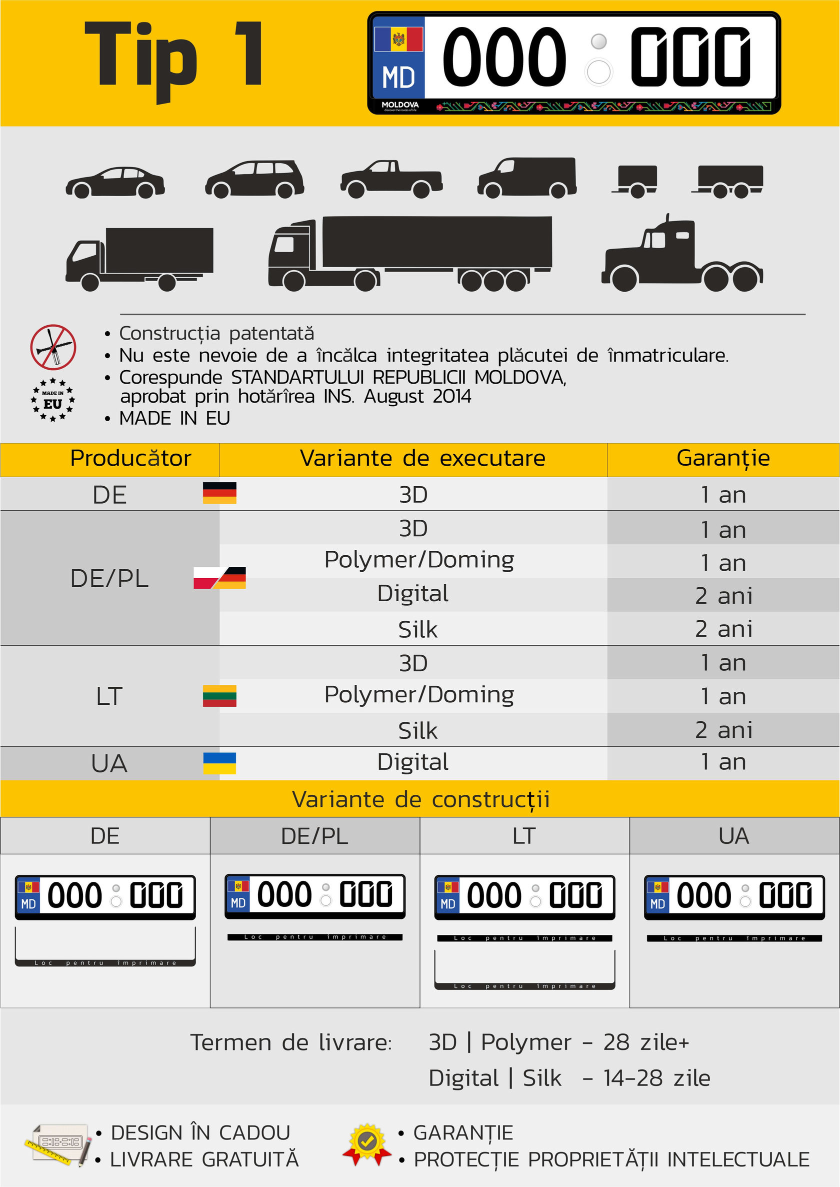 Suporturi personalizate pentru numere auto / Specialist Nr. 1 în ...