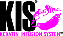 kis-pro.ru