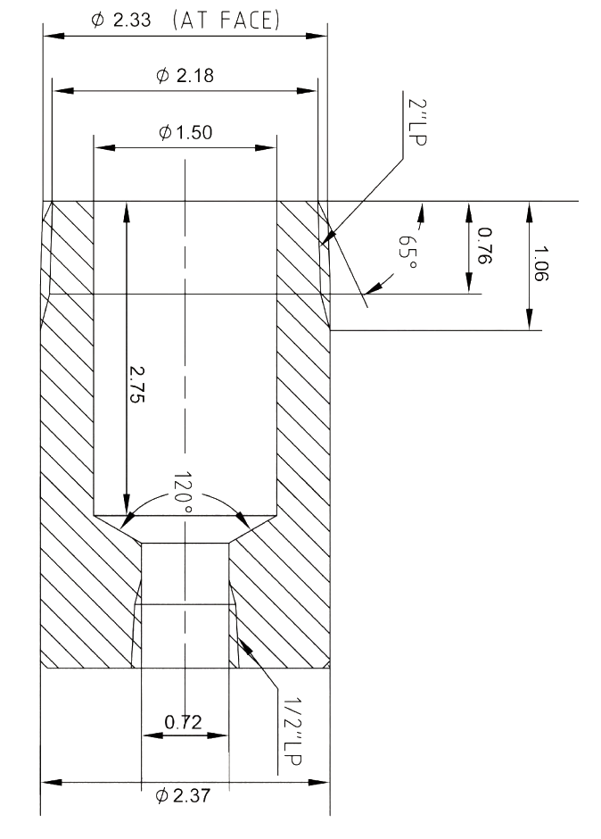 Apache — BULL PLUGS