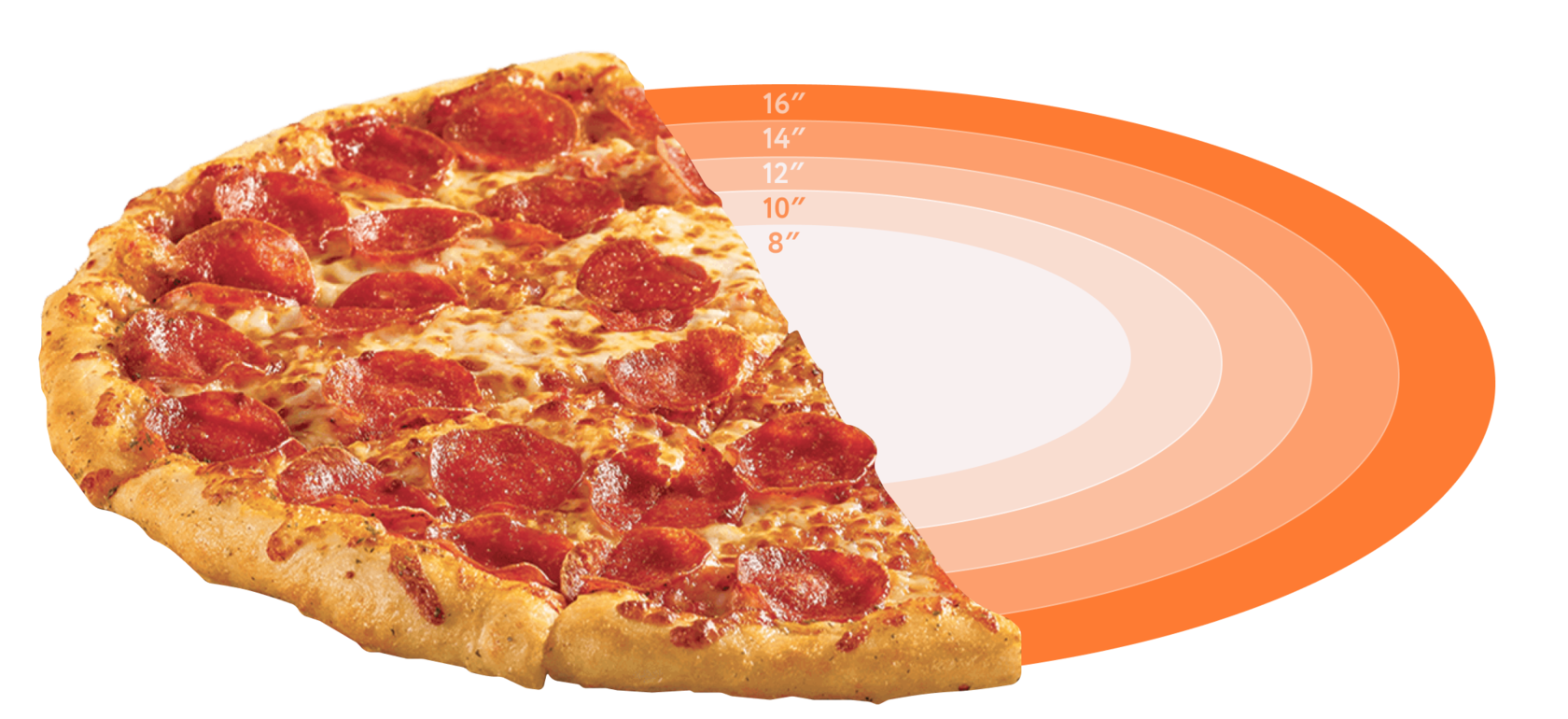 xPizza Cube – a powerful pizza making robot | xRobotics