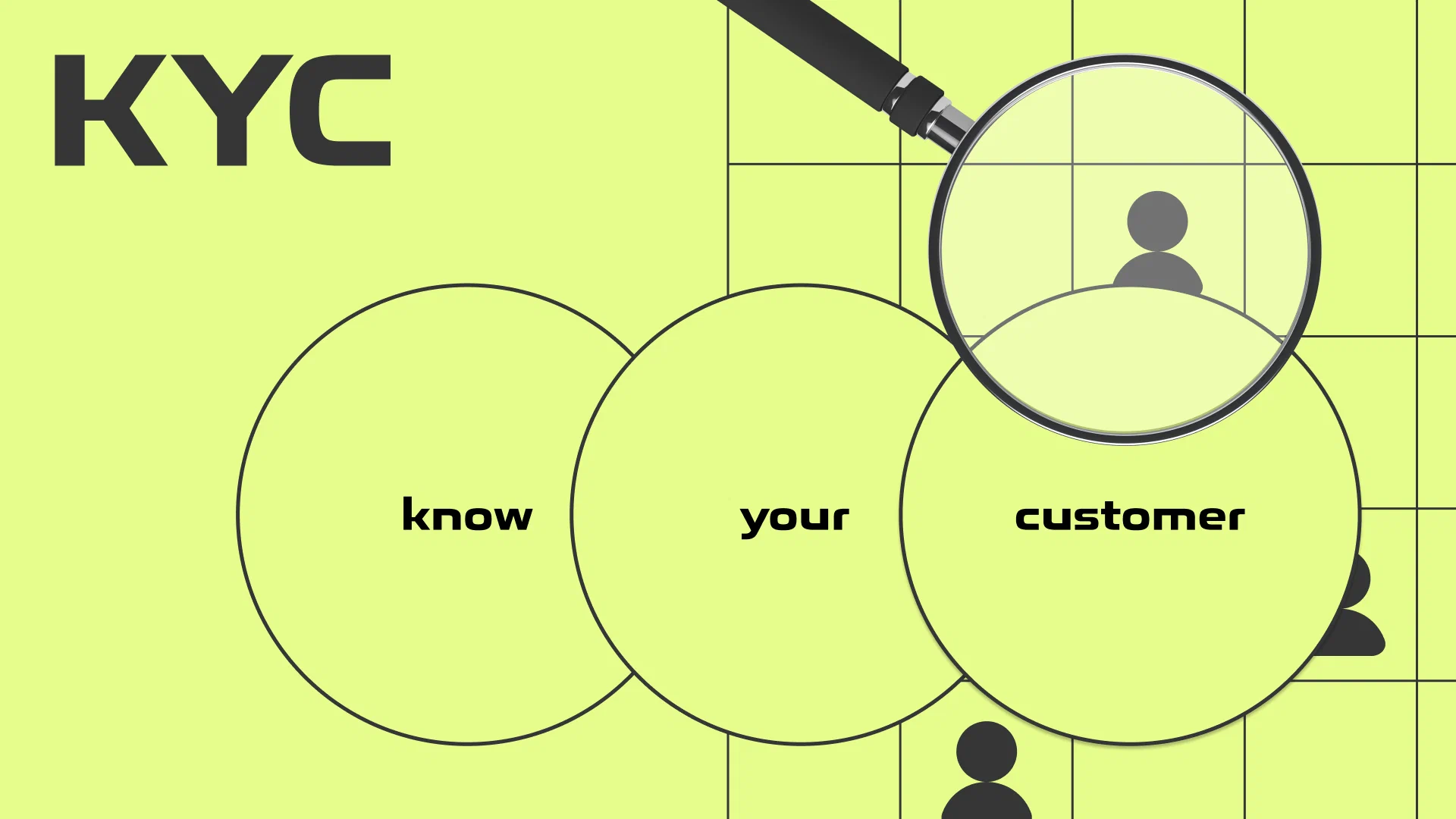 AML and KYC: Fundamentals of Anti-Money Laundering and Customer ...