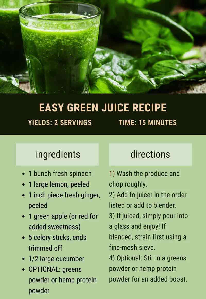 Simple Green Juice Recipe And Tips