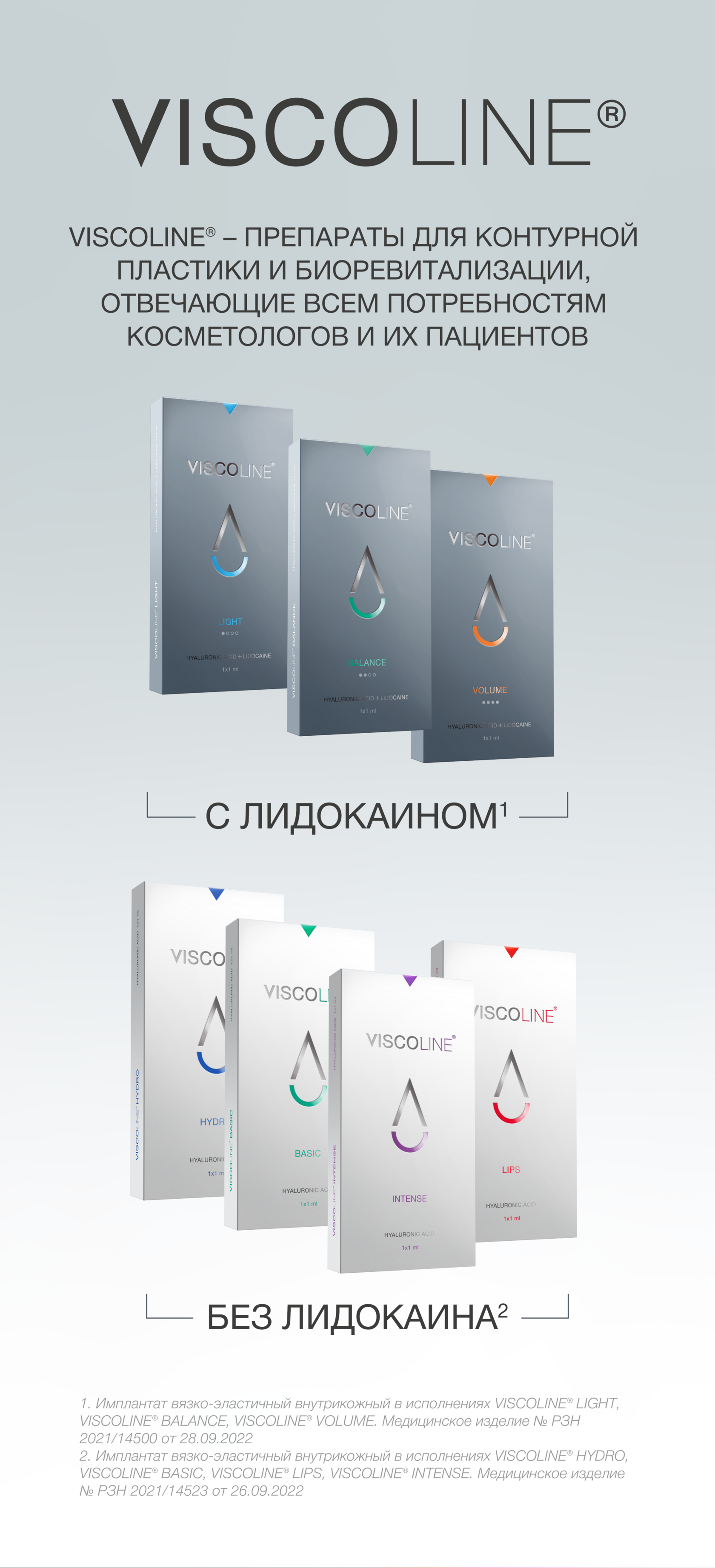 Висколайн / Visoline / Российские филлеры