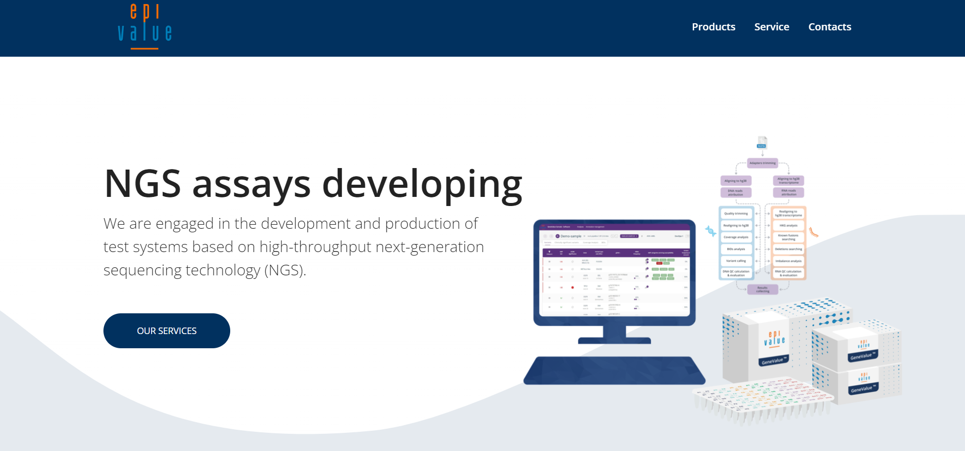 Epivalue - NGS assay developer
