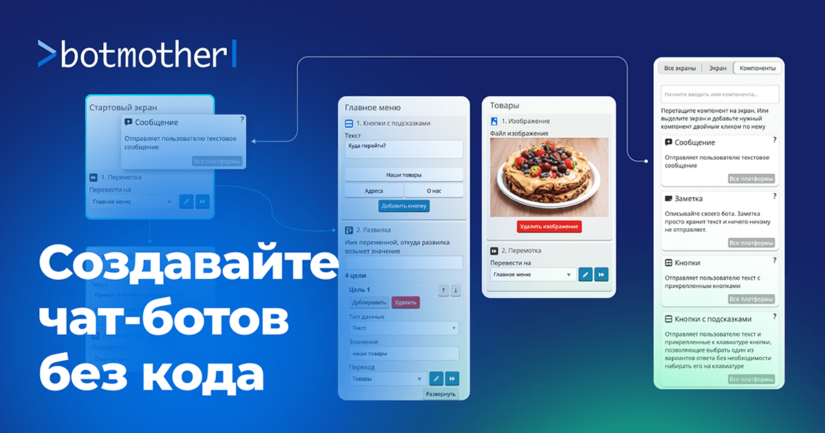 Тарифы