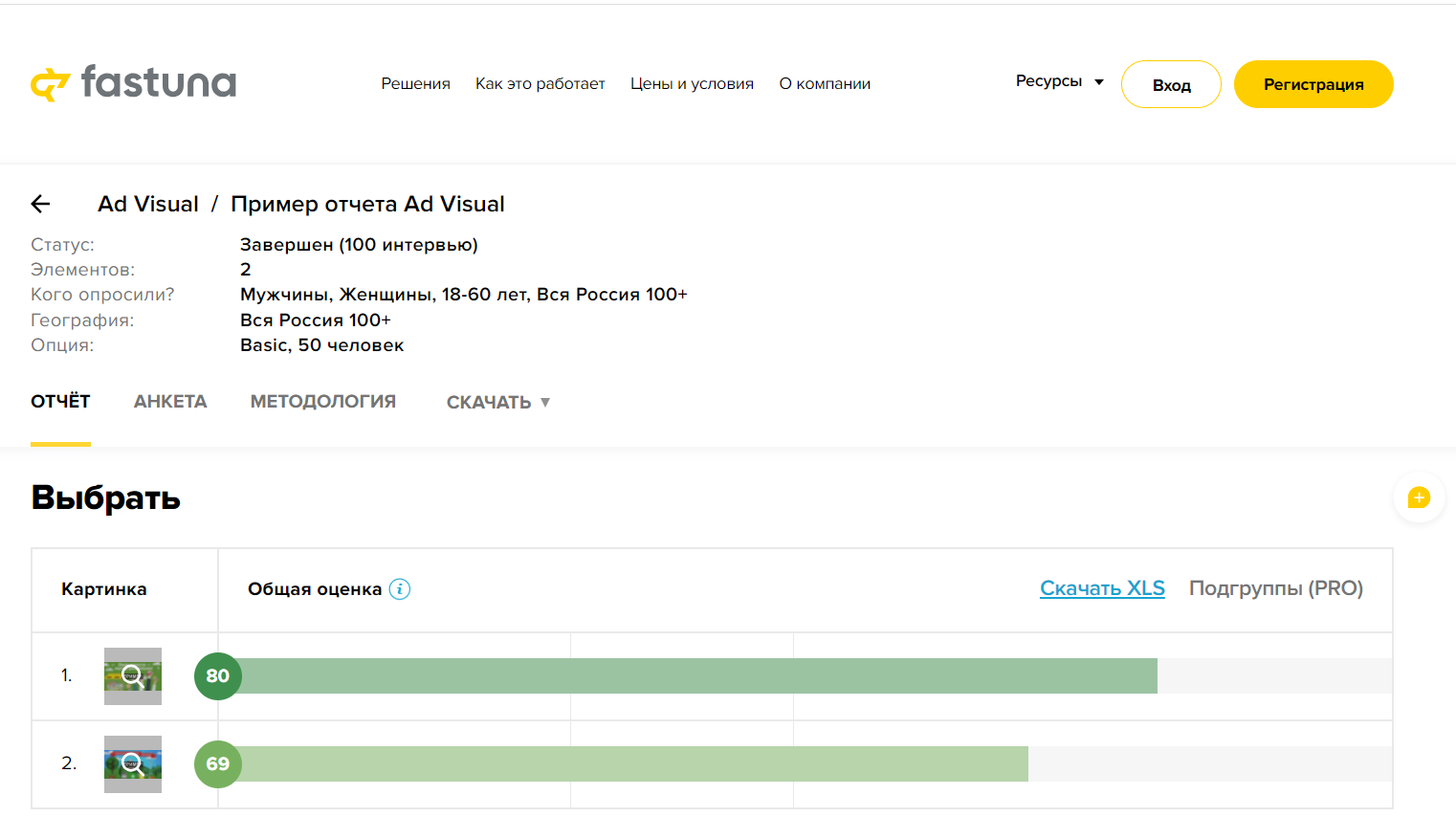 Программное обеспечение Tiburon Research